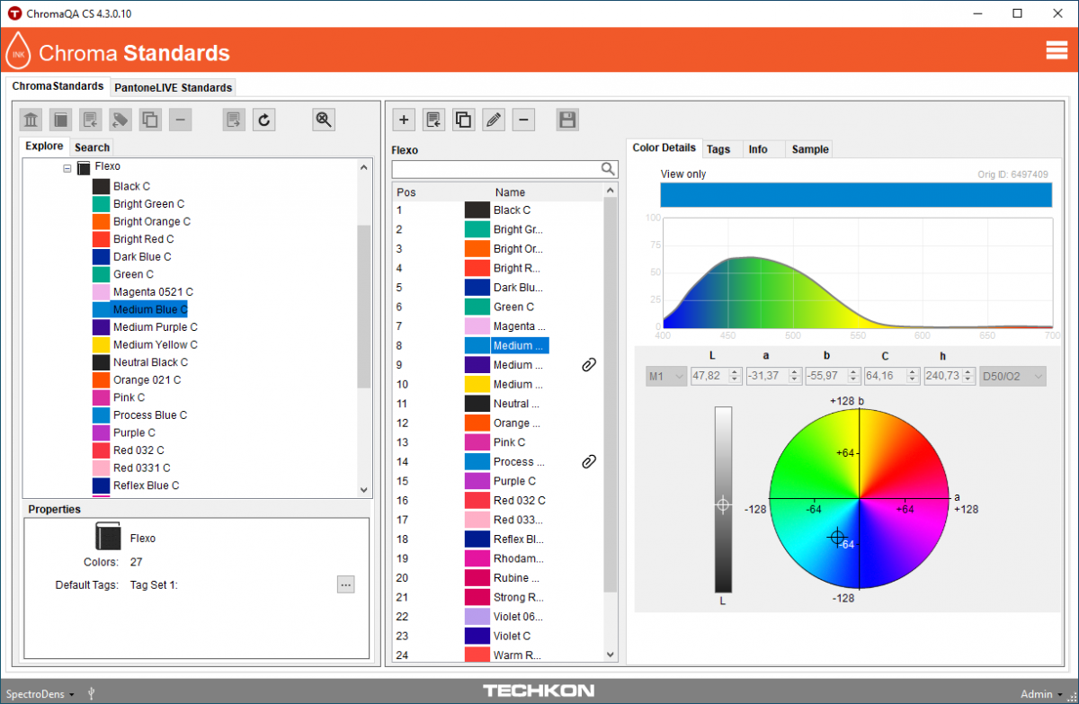 Cloud based Ink and Pressroom Color QC - TECHKON - We measure color and more...